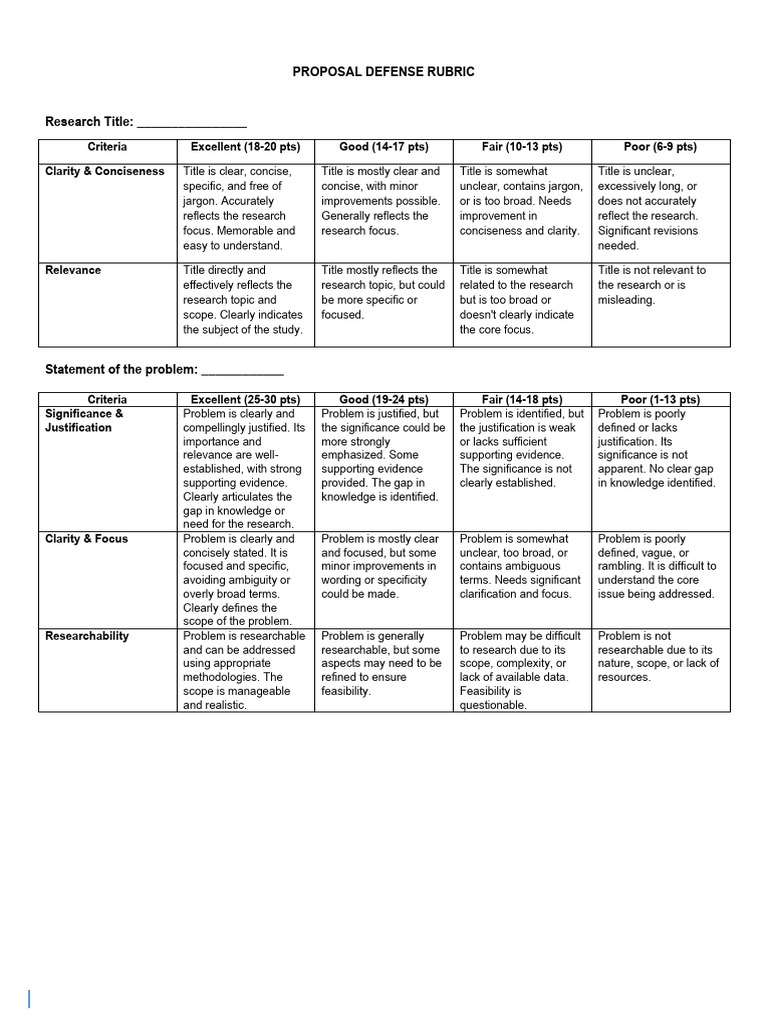 Title Defense Criteria | PDF | Methodology | Learning