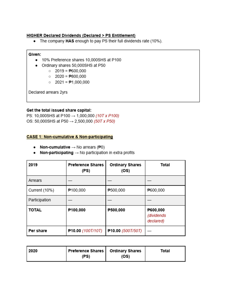 DIVIDENDS DISTRIBUTION higher | PDF | Preferred Stock | Arrears