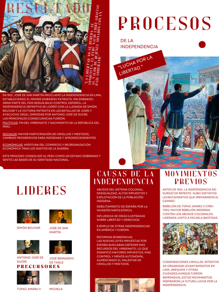 Folleto Tablao flamenco Fotografía Rojo | PDF | Perú | América del Sur