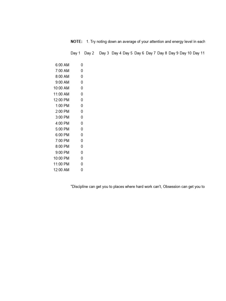 Find Your Productive Hours | PDF