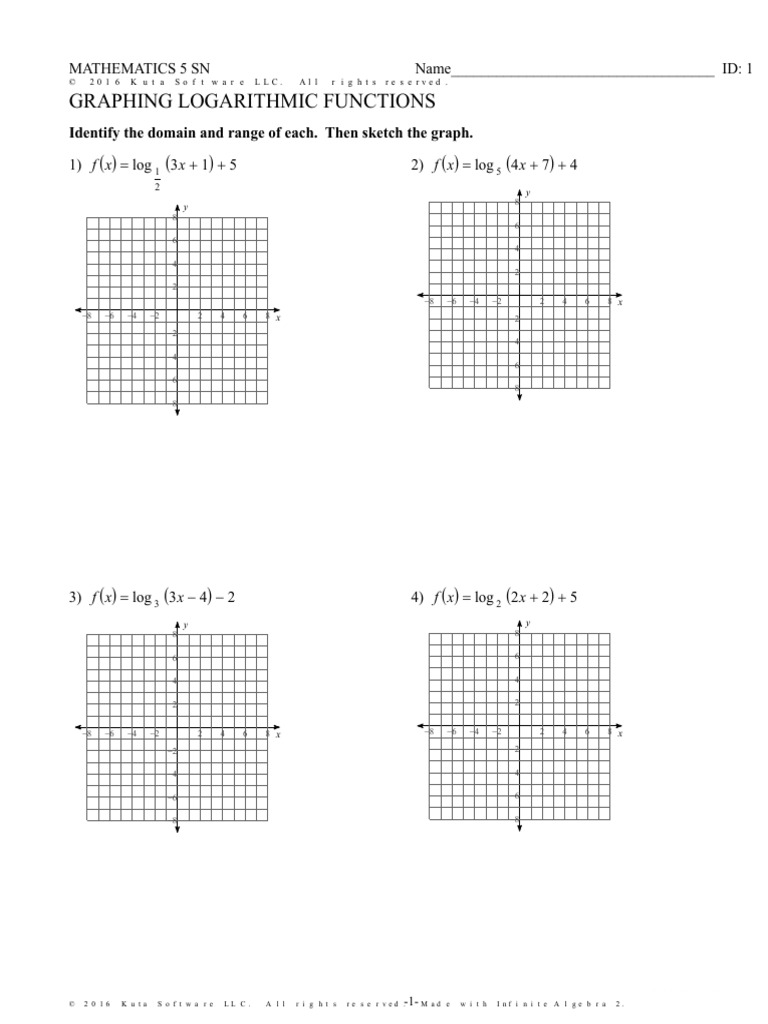 Graphing Logarithmic Functions Pdf Analysis Mathematical Relations