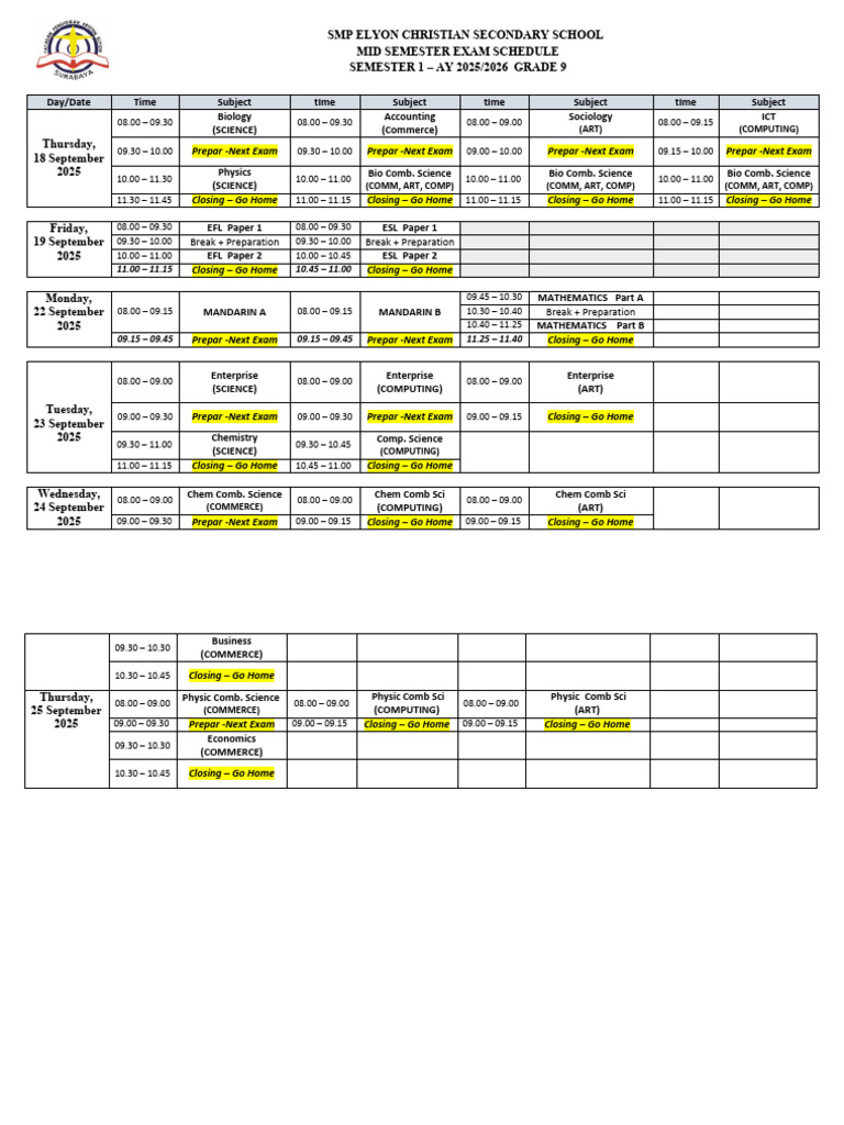 Gr.9 Mid Exam Pointers and Schedule Y2526_Update | PDF | Chemistry ...