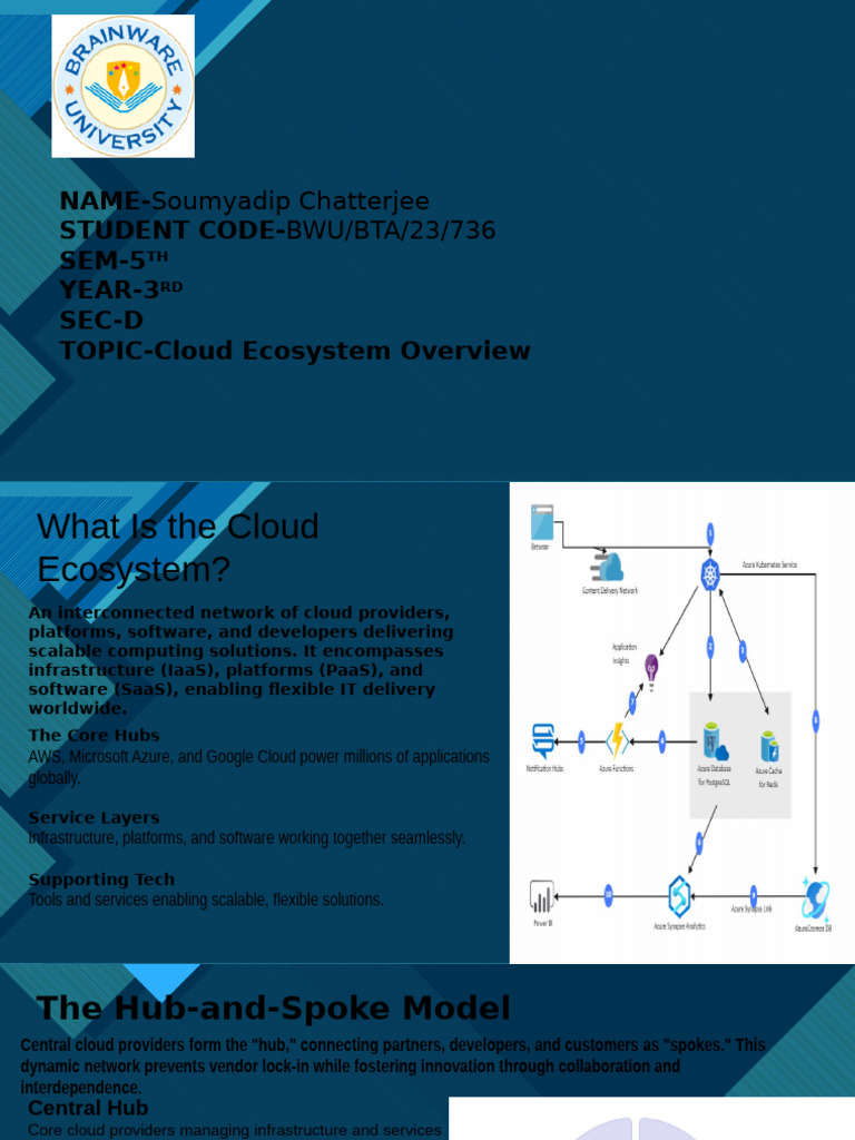 Bwu Bta 23 736 Soumyadip Chatterjee | PDF | Cloud Computing | Software As A Service