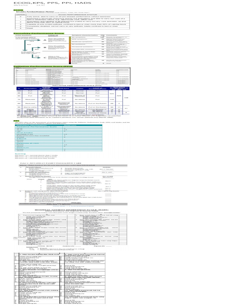Ecog, KPS, PPS, Ppi, Hads | PDF