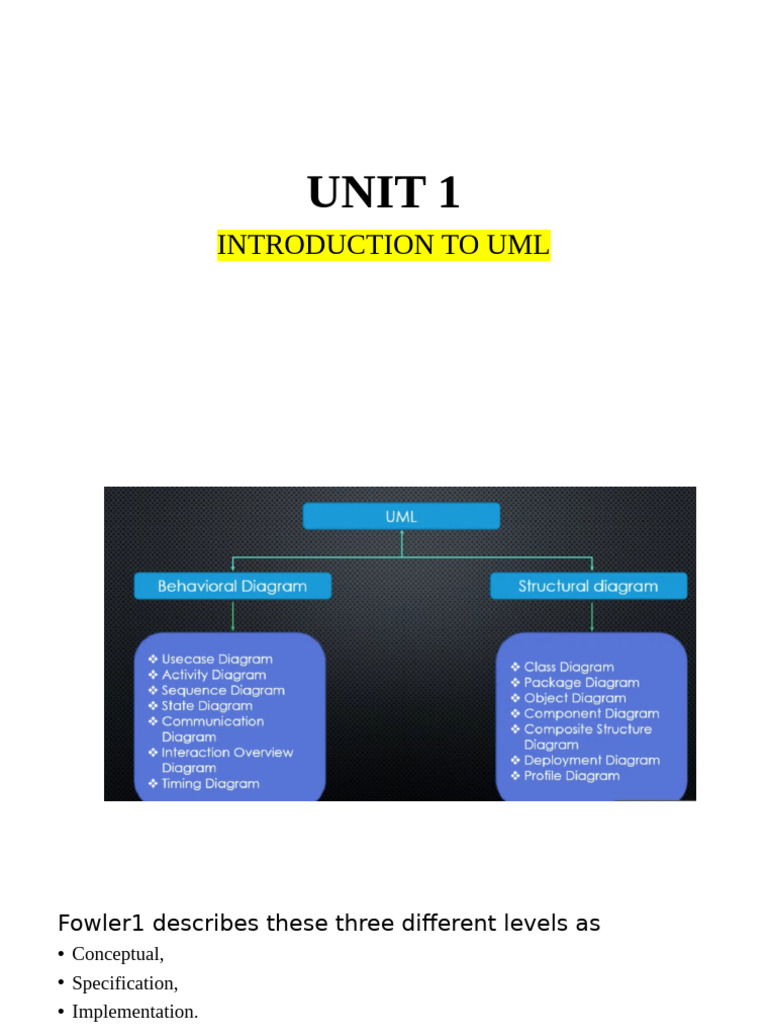 UNIT 1 | PDF | Class (Computer Programming) | Conceptual Model