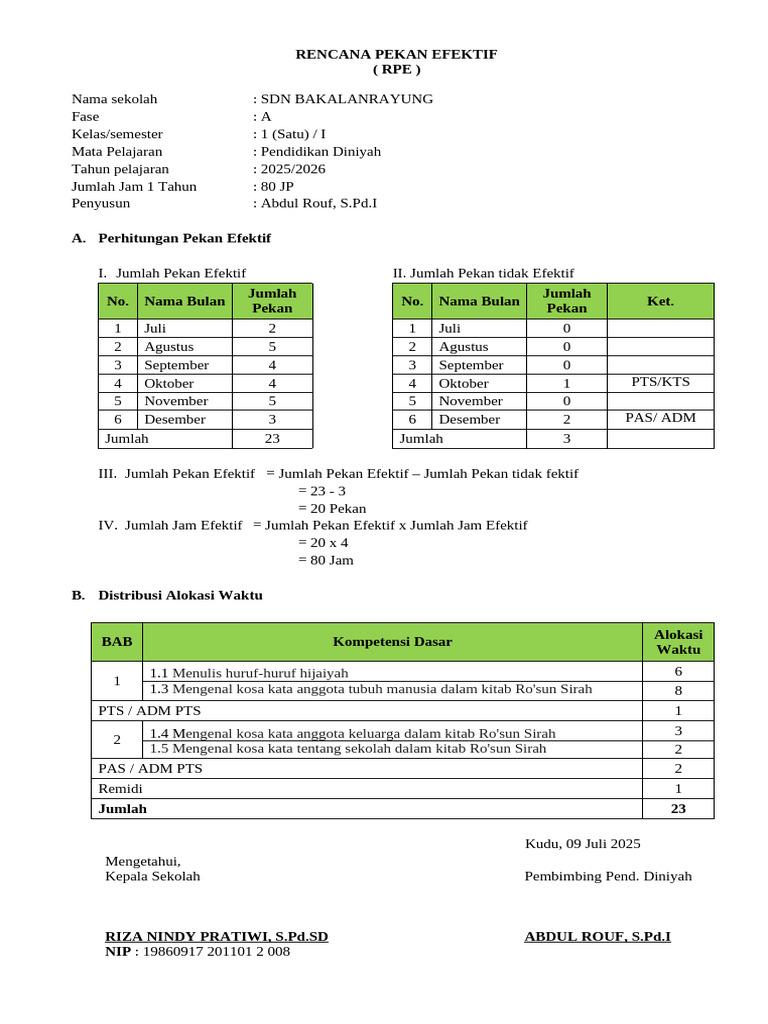 RPE 1 2025-2026 | PDF