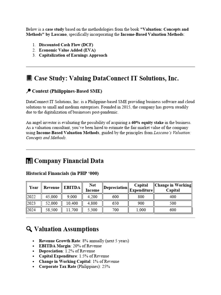 CHP 4 Case Study Income Based Valuation Methods | PDF | Valuation ...