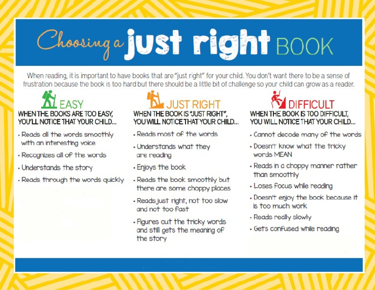 Choosing The Right Book | PDF