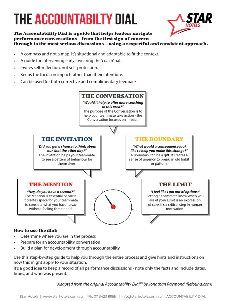 Accountability Dial | PDF