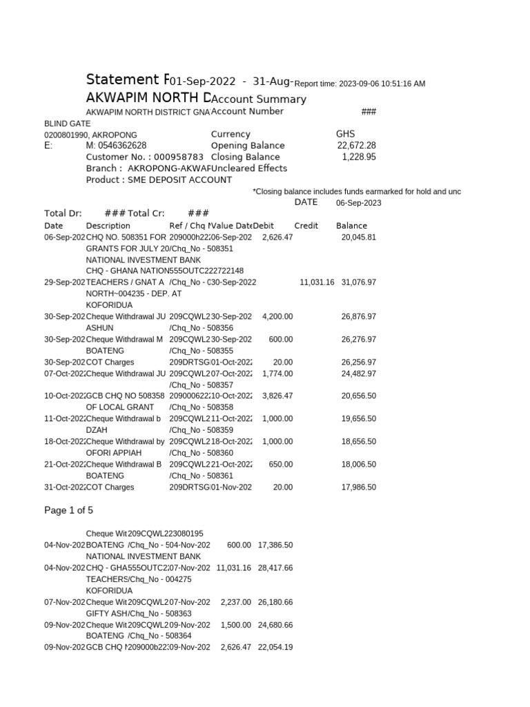Akropong Statement 2023 | PDF | Corporations | Private Sector