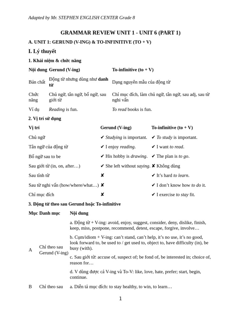 Grade 8 Grammar Part 1 | PDF