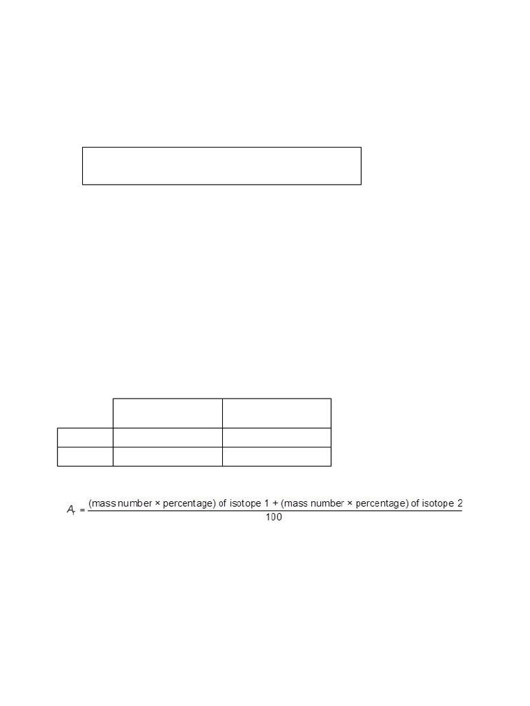 Chemistry-Foundation 251023 194949 | PDF | Atoms | Chemical Elements