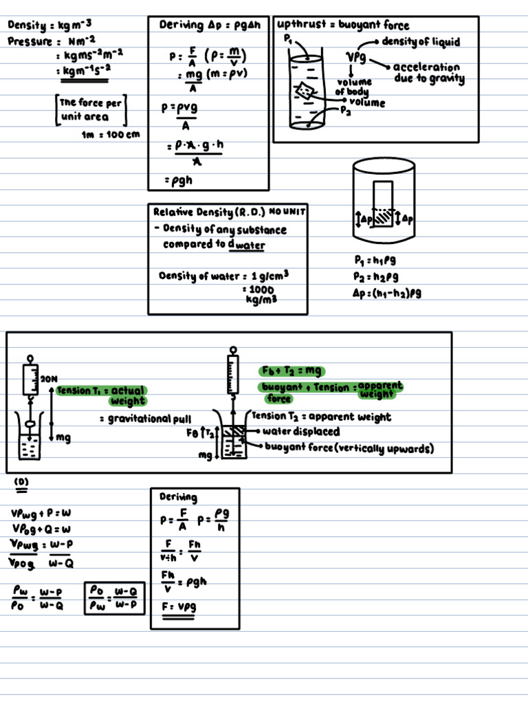 Force Density And Pressure Notes Pdf