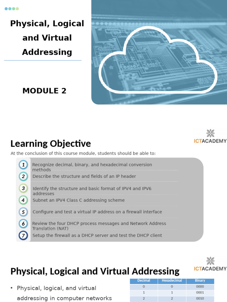 Addressing in Computer Networks | PDF | Ip Address | Computer Network