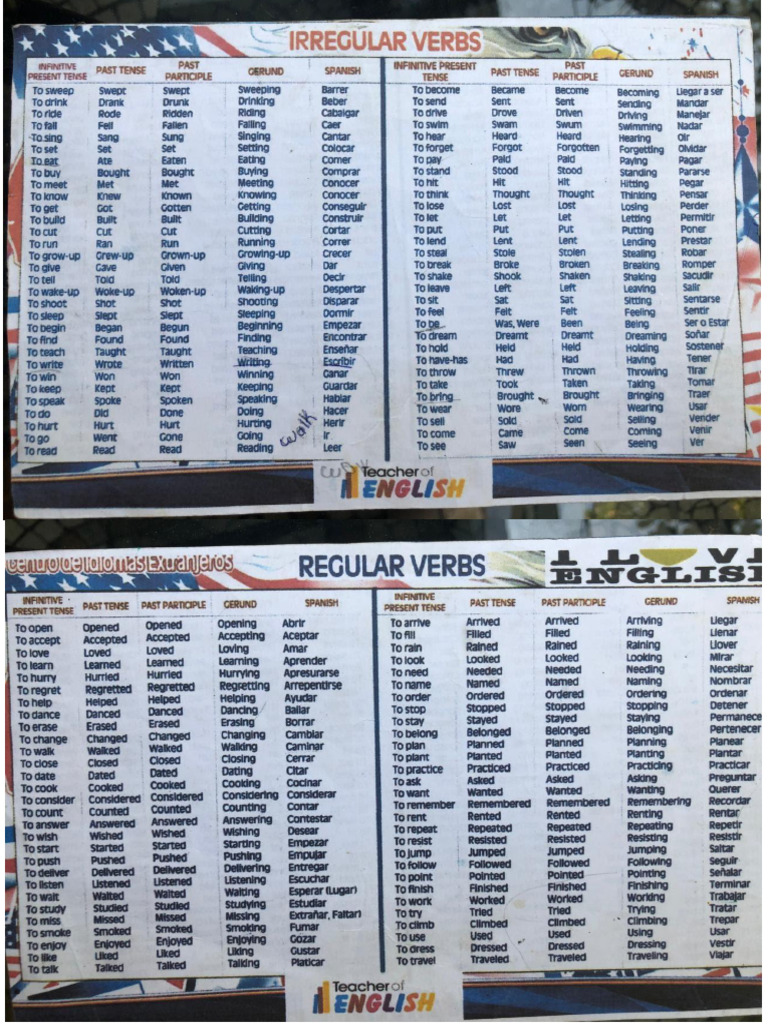 Regular and Irregularverbs | PDF