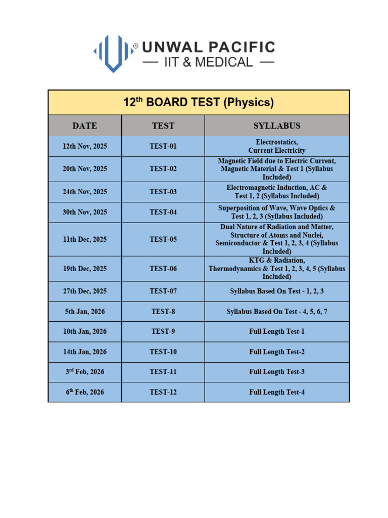 TEST SERIES - Board Planner - (PHY) - Revised | PDF