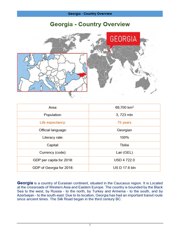 Profile Georgia Full | PDF | Georgia (Country) | Irrigation