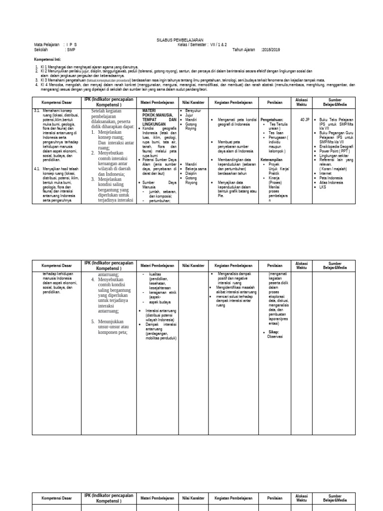 Silabus IPS Kelas VII SMP 2018/2019 | PDF