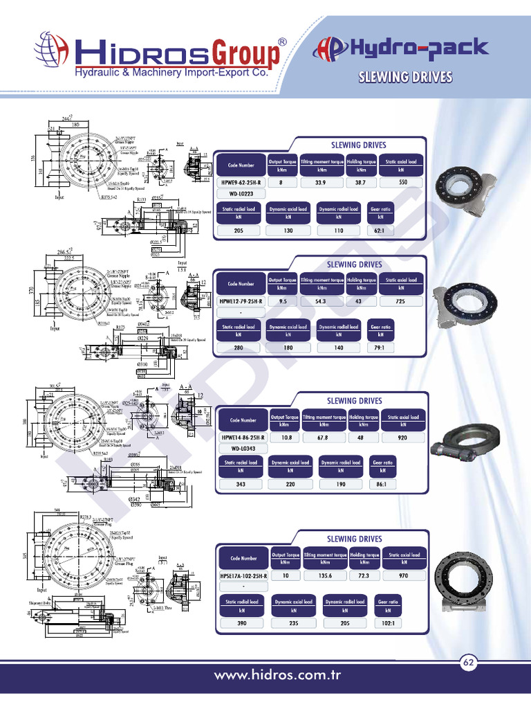 Slewing Drives | PDF