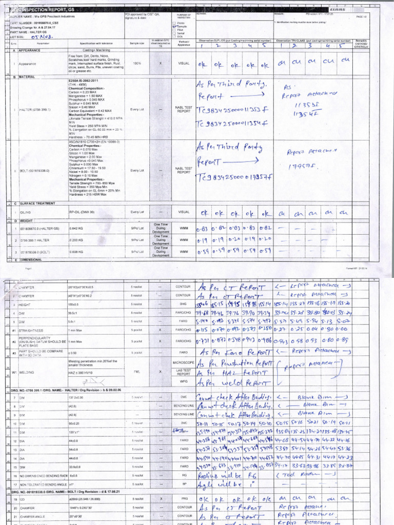 Pdi Report | PDF