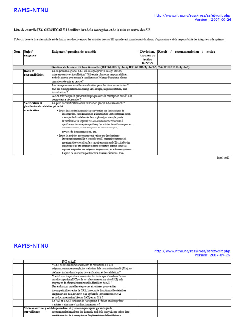 147943099-SIL-Liste de Vérification PDF | PDF | Test de logiciel | Logiciel