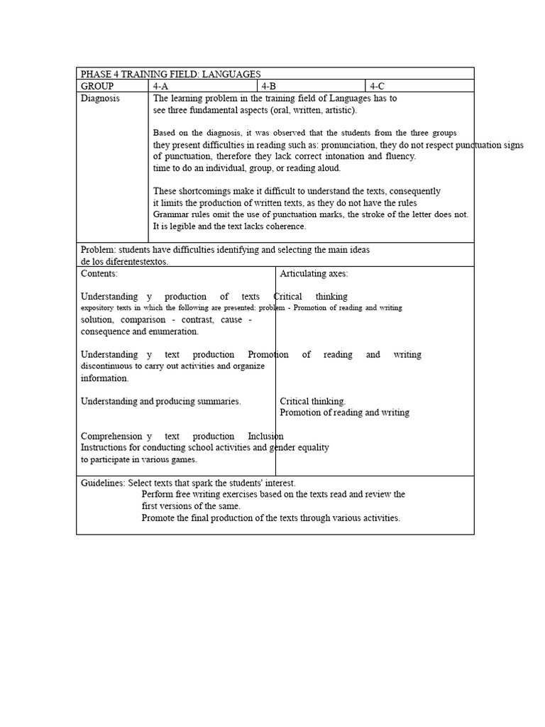 Analytical Plan Fourth Grade | PDF | Reading Comprehension | Communication