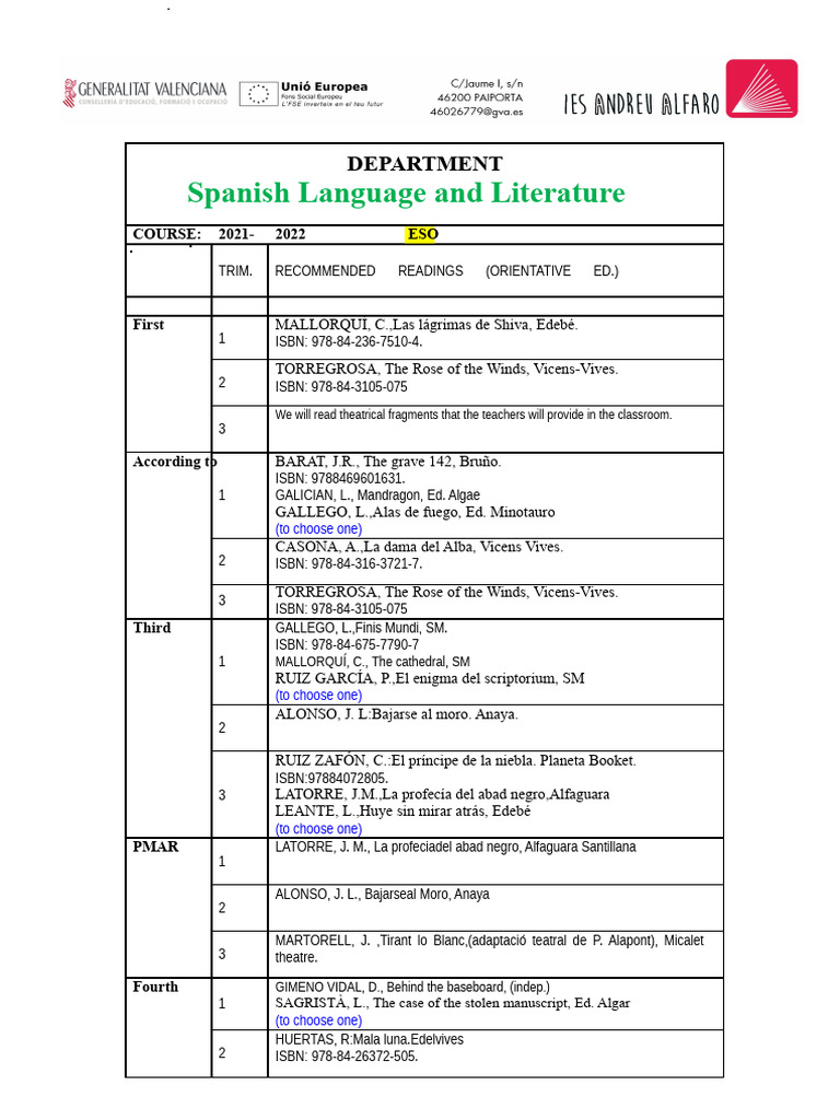 Mandatory Readings 21-22 v2 | PDF | Spanish Literature | Spanish ...