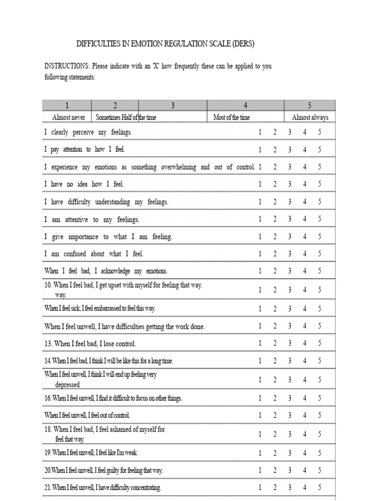 Emotion Regulation Scale Instructions | PDF | Emotional Self Regulation ...