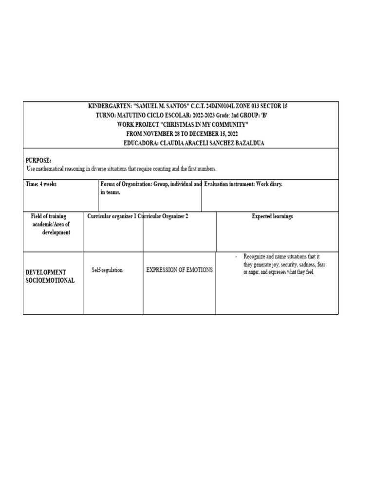 Planning For Community-Based Project Learning | PDF | Christmas ...
