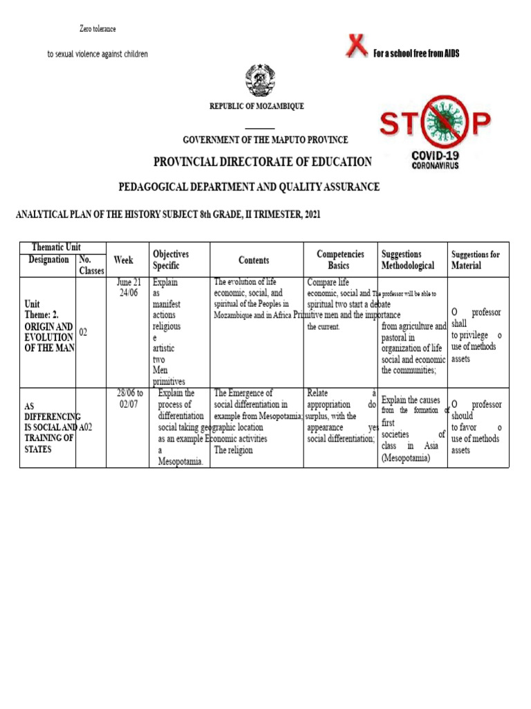 8th Grade History Curriculum Plan | PDF | Democracy | Political Ideologies
