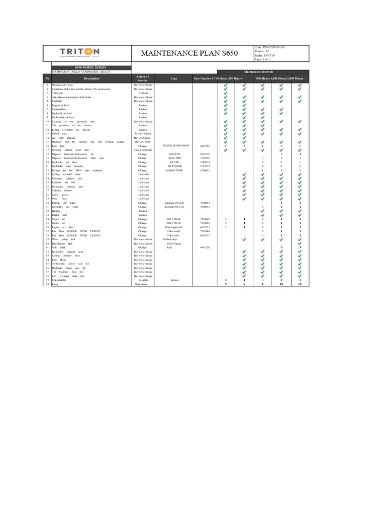 Bobcat S650 Maintenance Plan - Skid Steer Loader | PDF | Mechanical ...