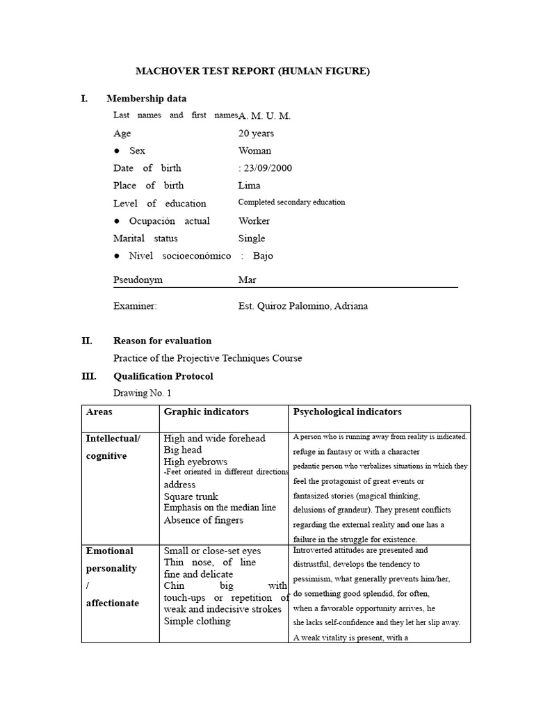 Machover Test Report: Psychological Analysis | PDF | Impulsivity | Shyness