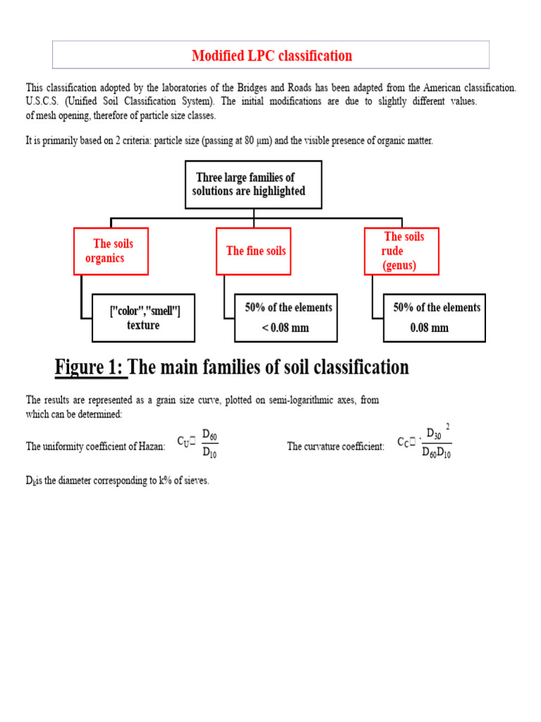 LCPC Classification of Soil Mds | PDF | Horticulture | Soil Science