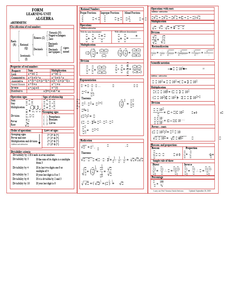 Mathematics Form | PDF | Equations | Polynomial