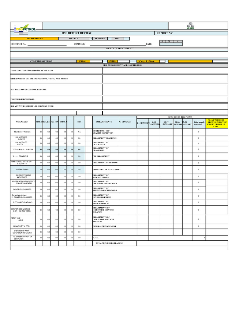 Hseq Activities Report | PDF | Oil Refinery | Fossil Fuels