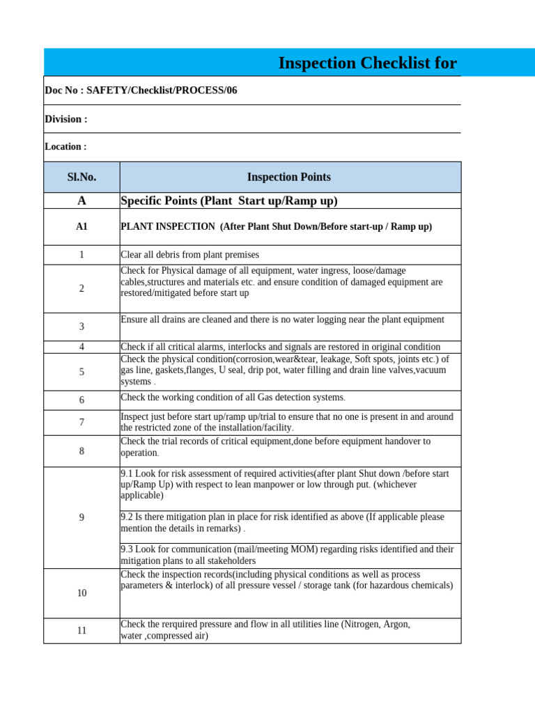 Checklist For Plant Start Up Ramp Up After Emergency Shutdown Due To ...