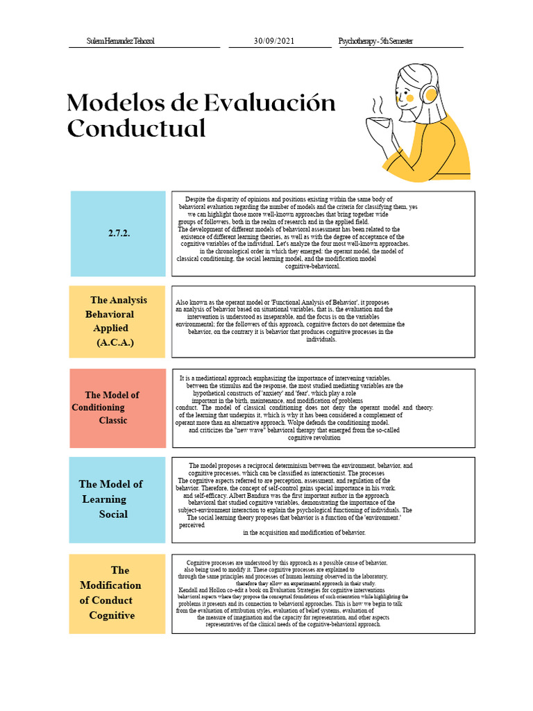 Behavioral Assessment Models (Pp. 58-75) | PDF | Cognition | Behaviorism