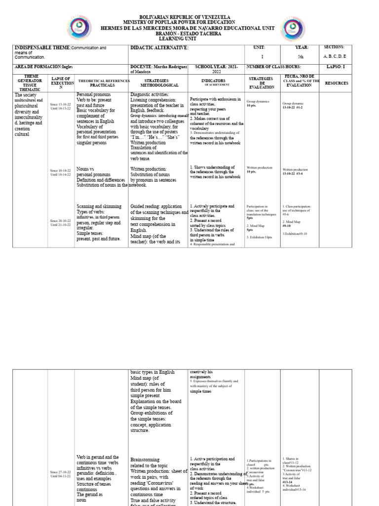 ENGLISH Planning I Period 2022-2023 | PDF | Verb | English Language