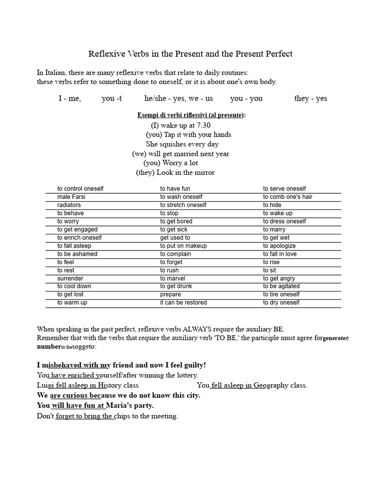 List of Reflexive Verbs | PDF | Verb | Perfect (Grammar)