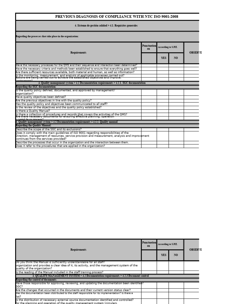 Checklist of The Qms. | PDF | Audit | Quality Management System