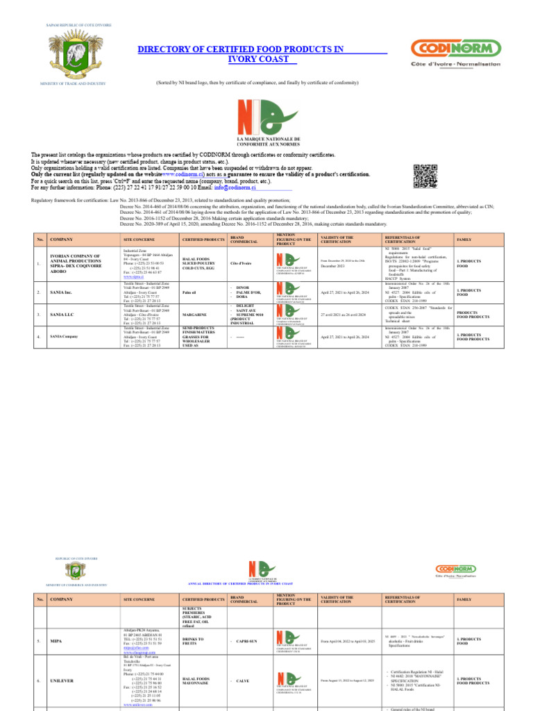 Certified Food Products Directory Ivory Coast | PDF | Drink | Cocoa Bean