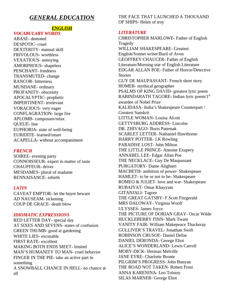General Let Reviewer Compilation | PDF | Zoology | Economics