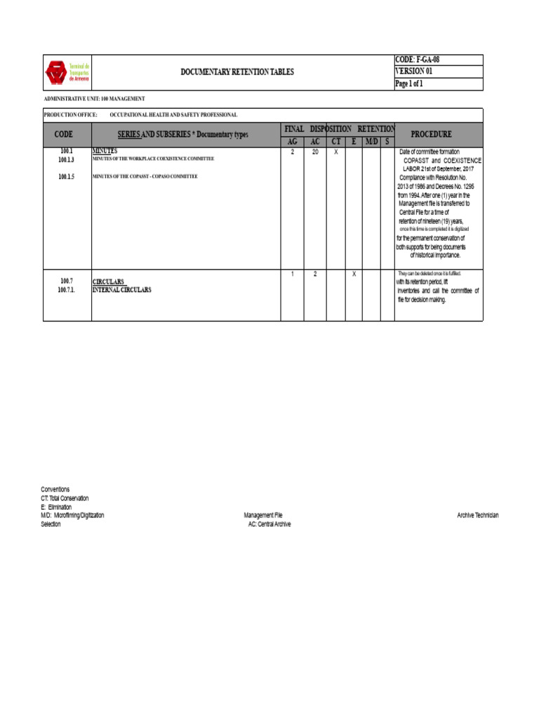 100 Documentary Retention Table SG SST | PDF