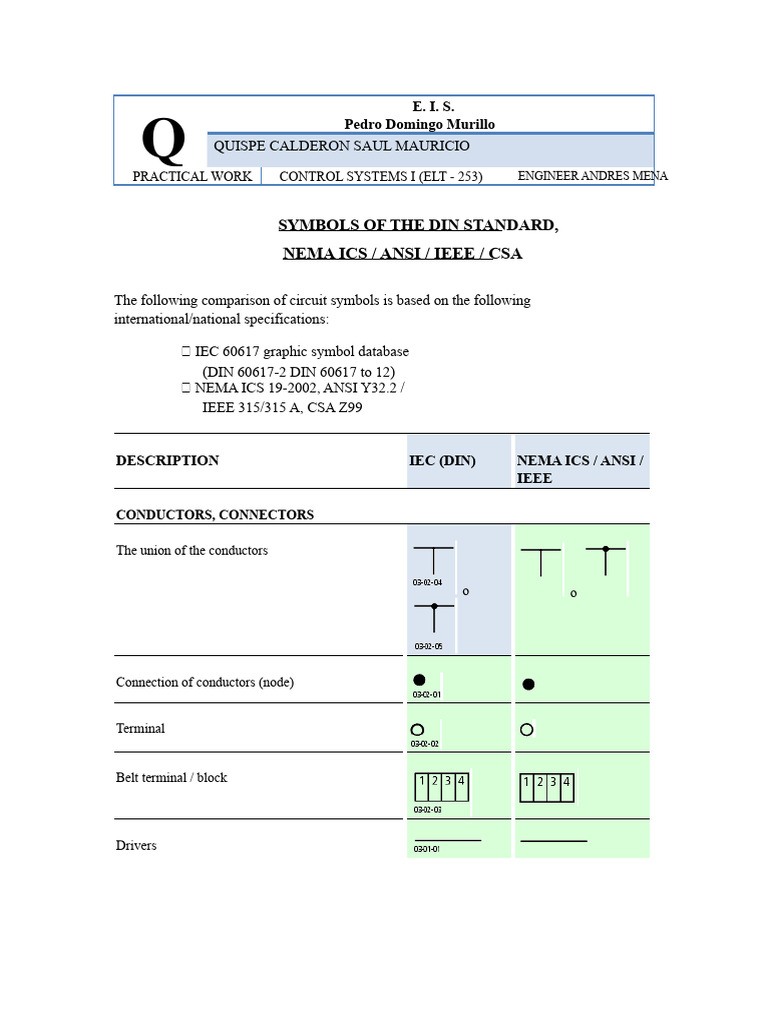 Circuit Symbols Comparison Guide | PDF | Switch | Relay