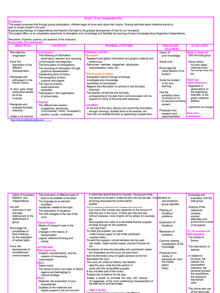 Independence Day Project | PDF | Knowledge | Teachers