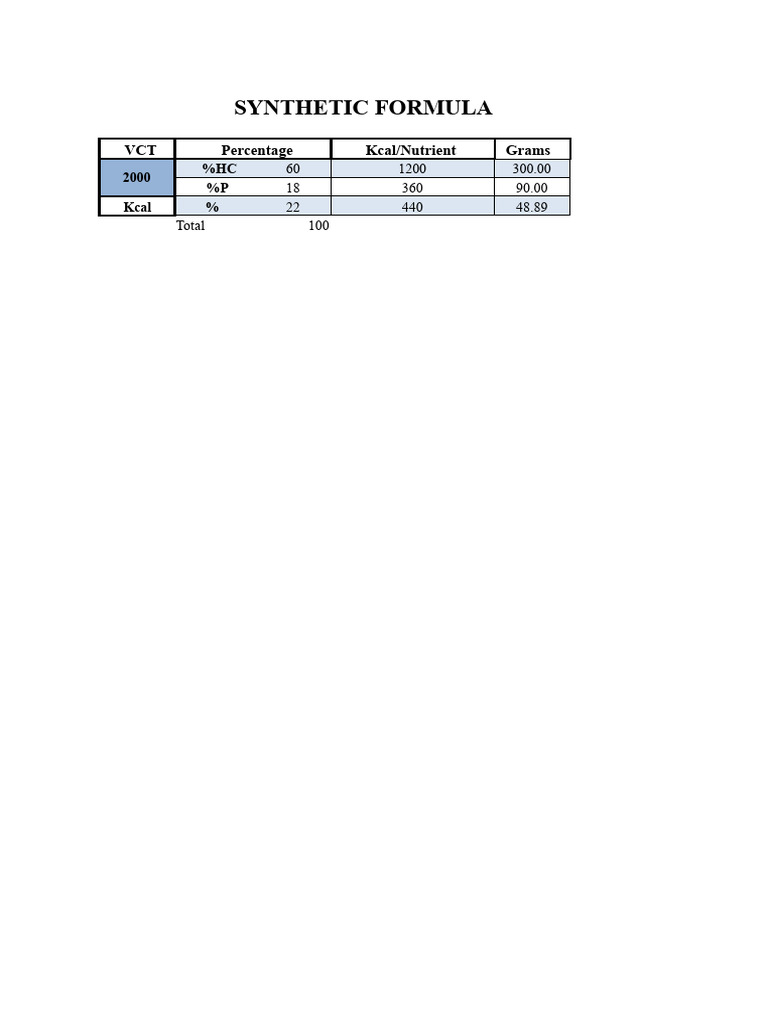 Excel Spreadsheet - Developed Formula 2023 | PDF | Milk | Body Mass Index