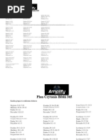 Dzialalnosc Muzeow w 2024 r. | PDF