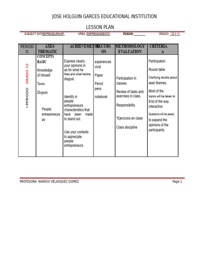 Entrepreneurship Lesson Plan | PDF | Entrepreneurship | Lesson Plan