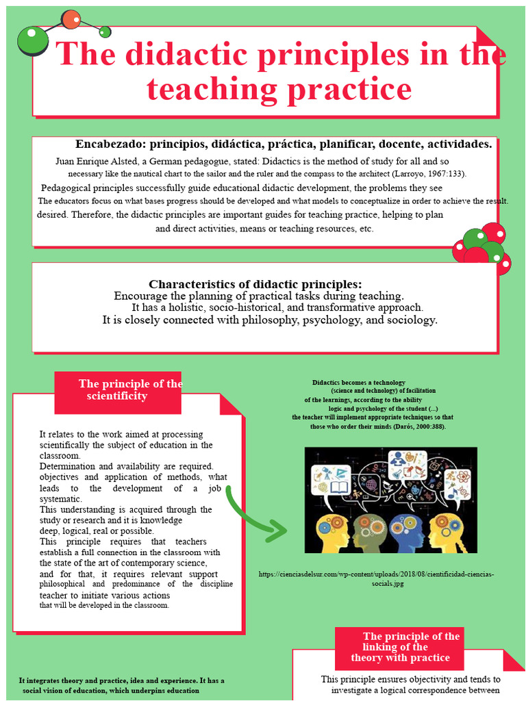 Infographic The Didactic Principles in Teaching Practice | PDF ...