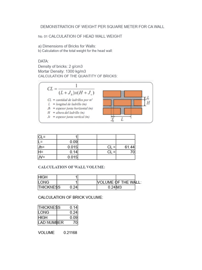 Weight Calculation of Wall Per m2 | PDF | Density | Brick